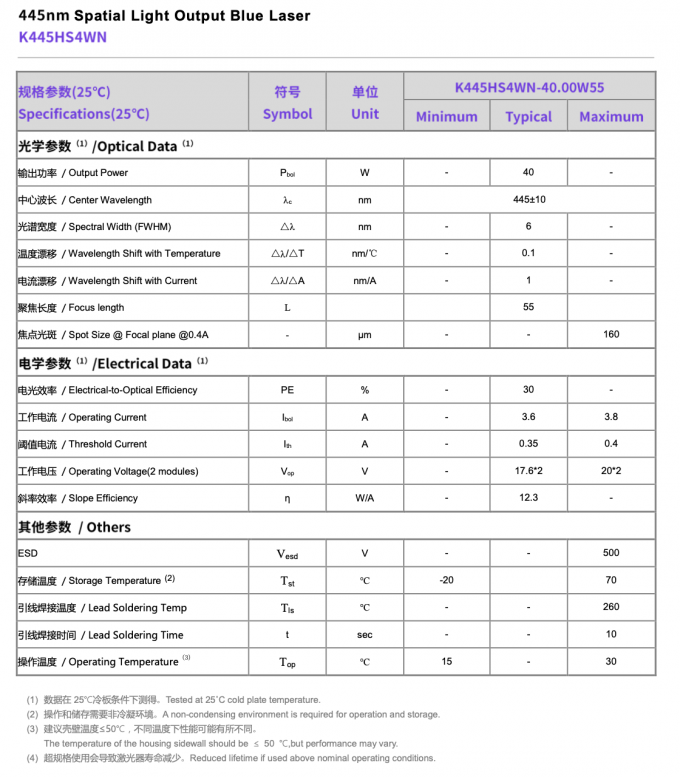 445nm Diode Laser Module Spatial Light Output Blue Laser