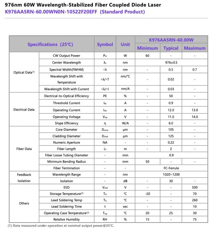 976nm 60W Wavelength-Stabilized Fiber Coupled Diode Laser