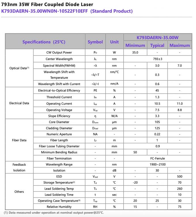 793nm 35W Fiber Coupled Diode Laser Versatile