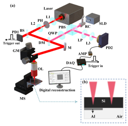 China BWT Beijing Ltd. latest company news about With the support of ...