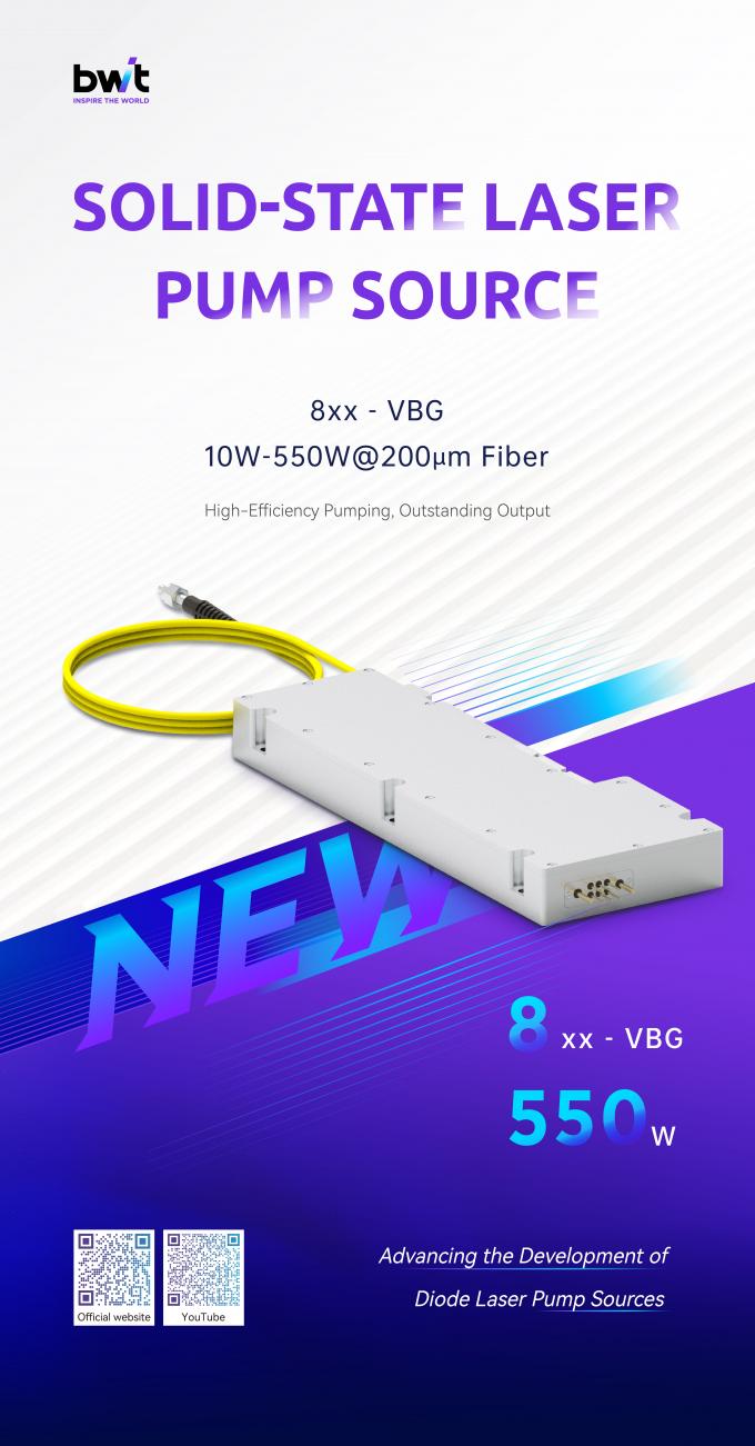 China BWT Beijing Ltd. latest company news about Product Focus | BWT ...